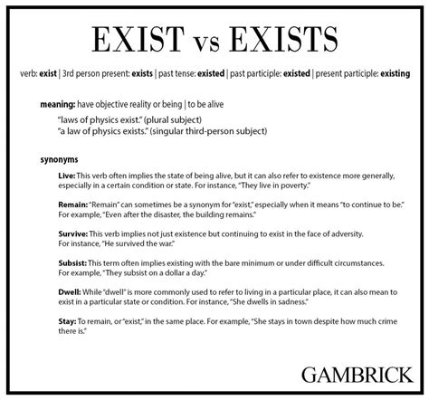 The Difference Between Exist And Exists Modern Design