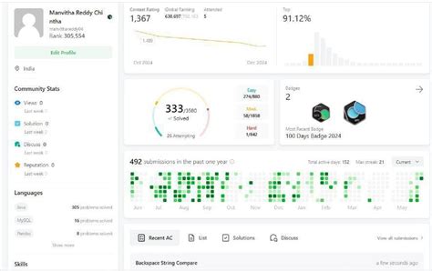 Leetcode Codingjourney Growthmindset 333questionsstrong Dsa