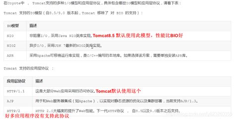 Tomcat核心原理解析 Csdn博客