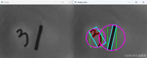 Opencv——（图像梯度处理、图像边缘化检测、图像轮廓查找和绘制、透视变换、举例轮廓的外接边界框）图像去边缘化 Csdn博客