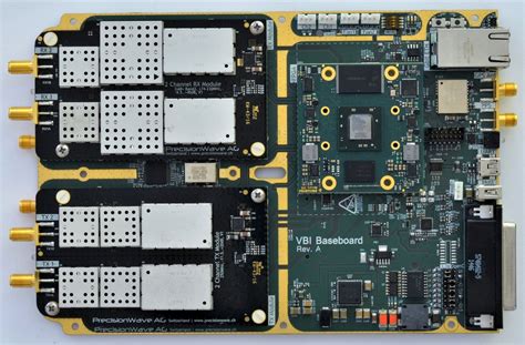Embedded Software Defined Radio PrecisionWave AG