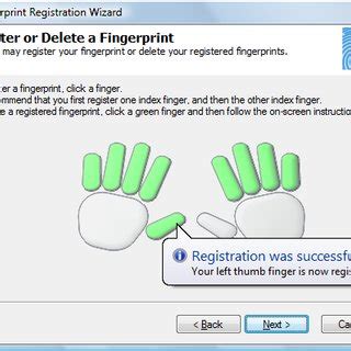 Successful Fingerprint Enrolment Download Scientific Diagram