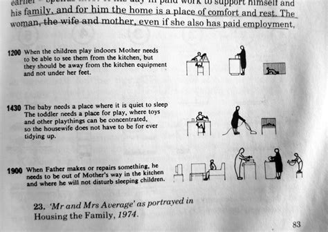 How Is Space Gendered MatrixOpen