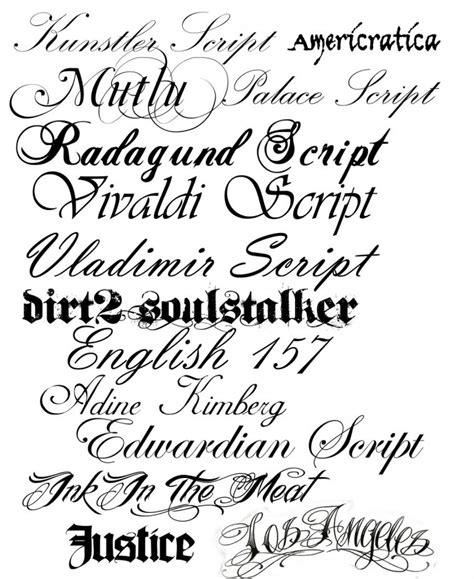 🖤 Красивые шрифты для тату латиницей 45 фото