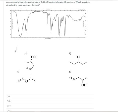 Solved A Compound With Molecular Formula Of C5h10o Has The