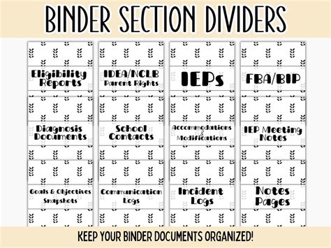 Editable Parent IEP Binder Printable IEP Meeting Tracker Editable Canva IEP Templates Etsy