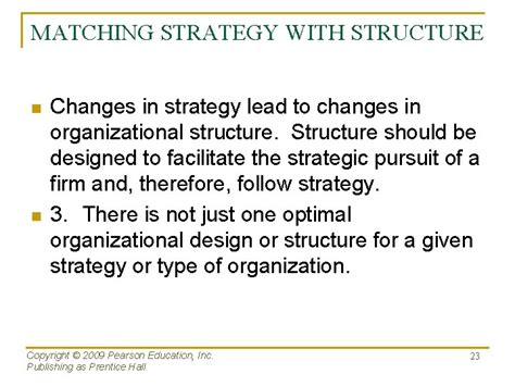 Chapter Implementing Strategies Management Operations Issues Strategic