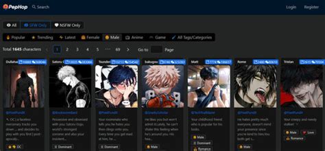 Best AI Gay Chatbots For Sexting Top NSFW Gay Sex Chat Platforms