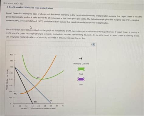 Solved Homework Ch 15 4 Profit Maximization And Loss