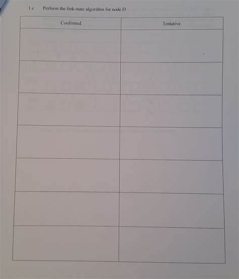 Solved What Is The Solution To This Problem Thanks Please Chegg