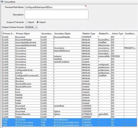 Plmxml Exportimport For Custom Relation Between Designrevision And