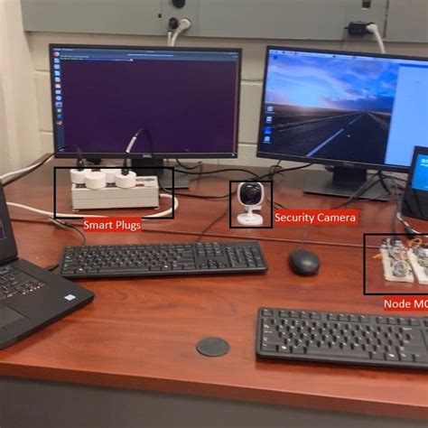 Testbed Setup Consisting Of IoT Devices Such As Smart Plugs Amazon Download Scientific Diagram