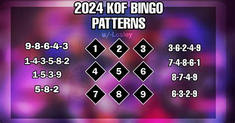 MLBB X KOF PATTERN KOFPATTER2024 Mobilelegends Supergajeel Viral