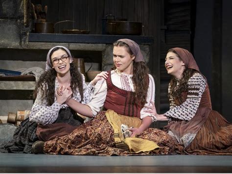 Fiddler On The Roof A Timeless Musical Of Love Loss And Resilience Calgary Herald