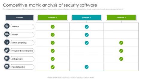 Security Matrix Slide Team