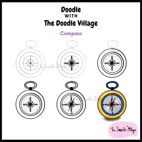 Compass Bullet Journal Inspiration