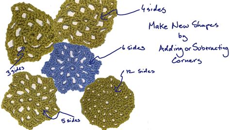 Use Crochet To Teach Maths 6 Steps With Pictures Instructables