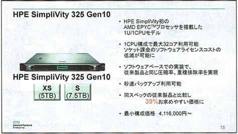 最大32コアのamd Epycプロセッサを搭載、コストパフォーマンスを高めたハイパーコンバージドインフラ「hpe Simplivity 325 Gen 10」、hpeが発表 － Publickey