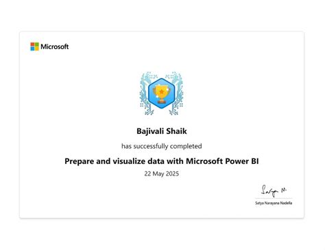 Microsoft Microsofttrainings Microsoftpowerbi Dataanalytics