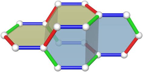 Part Of 10 3 B Including Four Loops Forming A Volume Constraint Two