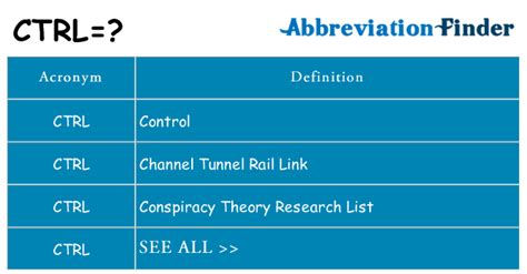 What Does CTRL Mean