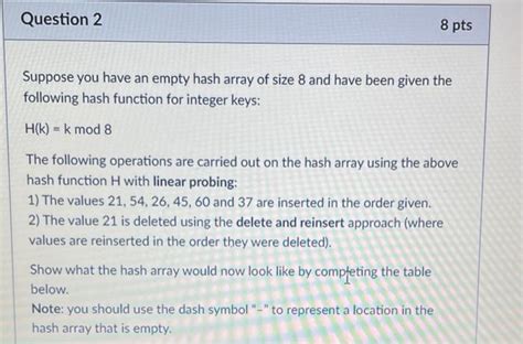 solved question 2 8 pts suppose you have an empty hash array