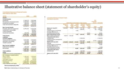 How To Build Multimodal Retrieval With Colqwen And Vespa