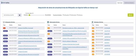 Caso De Uso De Apache Kafka En Tiempo Real Big Data