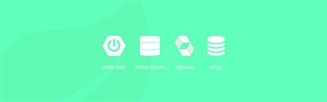 Github Sritajlearnjpaandhibernate Spring Boot Project