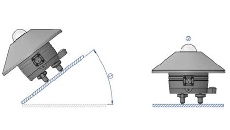 Use Of Pyranometers For Ghi Poa Gti Diffuse And Reflected Irradiance Measurement Seven Sensor