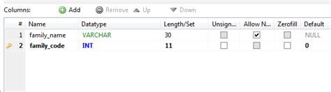 Sql How To Count Number Of Fields By Specific Column In Mysql Stack Overflow