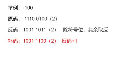 C语言基础 数据基础 Csdn博客