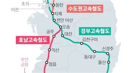 인천·수원발 고속철 급한데코레일 되레 입찰 미뤘다