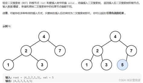【算法日志】二叉树：二叉树的增删day19 Csdn博客