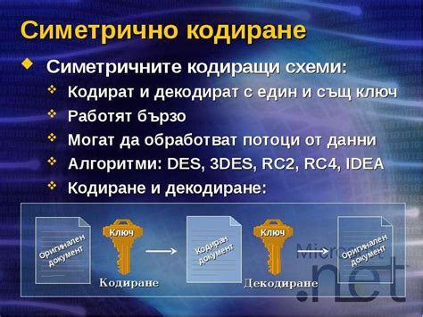 Сигурност в Net Framework презентация доклад проект скачать
