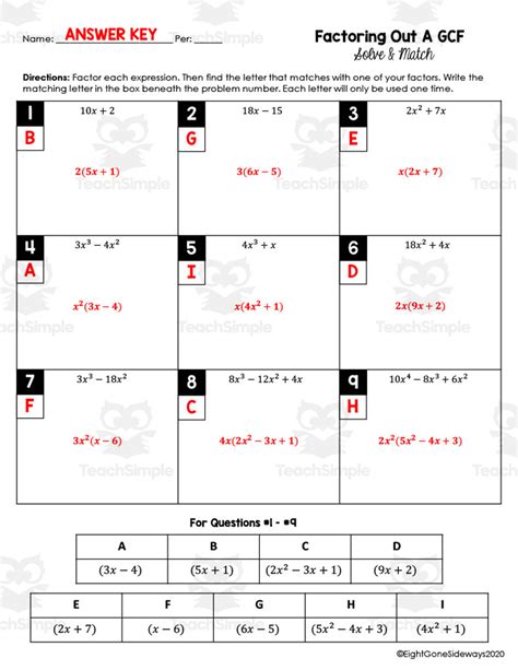 Factoring Out A Gcf Solve Match Digital And Print Worksheets Library