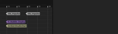 Working With Anim Notifies In Unreal Engine 5 Techarthub