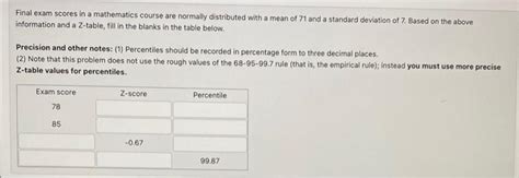 Solved Final Exam Scores In A Mathematics Course Are