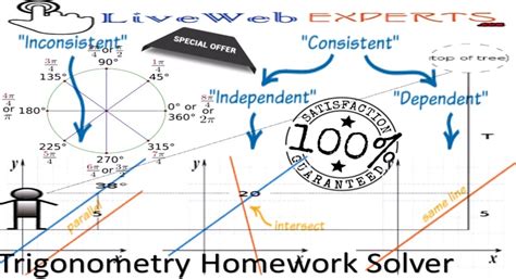 Are You Afraid Of Trigonometry No More With Trigonometry Homework
