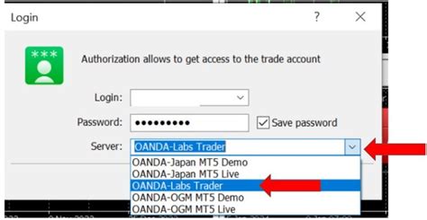 How To Access Your Meta Trader Mt Account