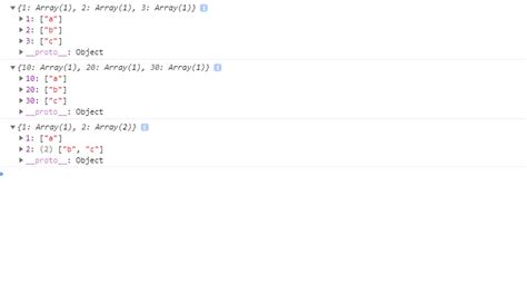 Javascript Lodashを使ってオブジェクトのキーと値を反転させて反転後の値を配列化する Mebee