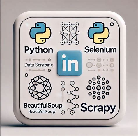 Muhammad Anas On Linkedin Webscraping Python Selenium