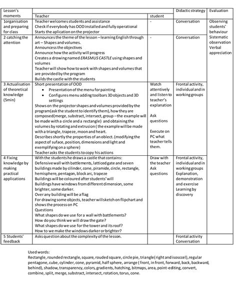 Lesson Plan Ict Pdf Free Download