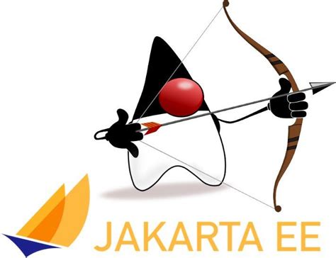 Otavio Santana On Linkedin Jakartanosql Api Nosql Relationaldatabase