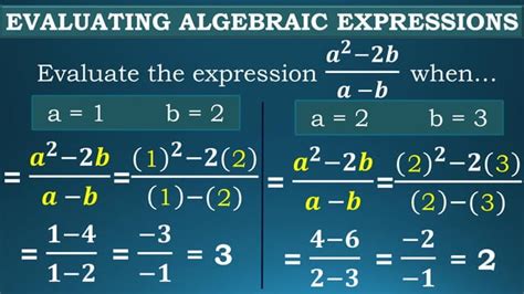 Illustrating Rational Algebraic Expressions Pdf