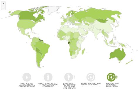 Interactive Global Footprint Data Sustainable World