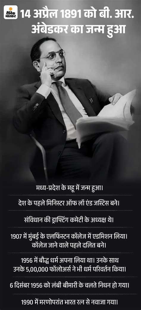 Best Books Written On Dr B R Ambedkar On 14 April अरुंधति राय से शशि थरूर तक ने अंबेडकर पर