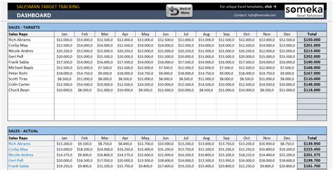 Sales Performance Tracker Excel Template Goal Tracking Spreadsheet