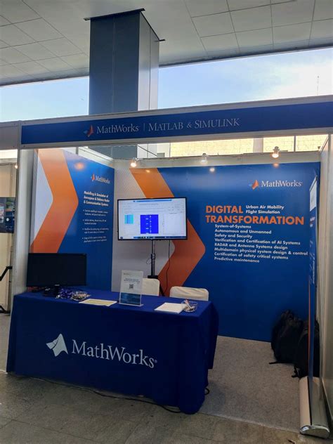 Prashant Suresh On Linkedin Aerospace Radar Digitaltransformation