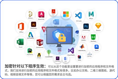 excel文件怎么加密Excel表格加密的三种方法电脑小白也能轻松上手 知乎